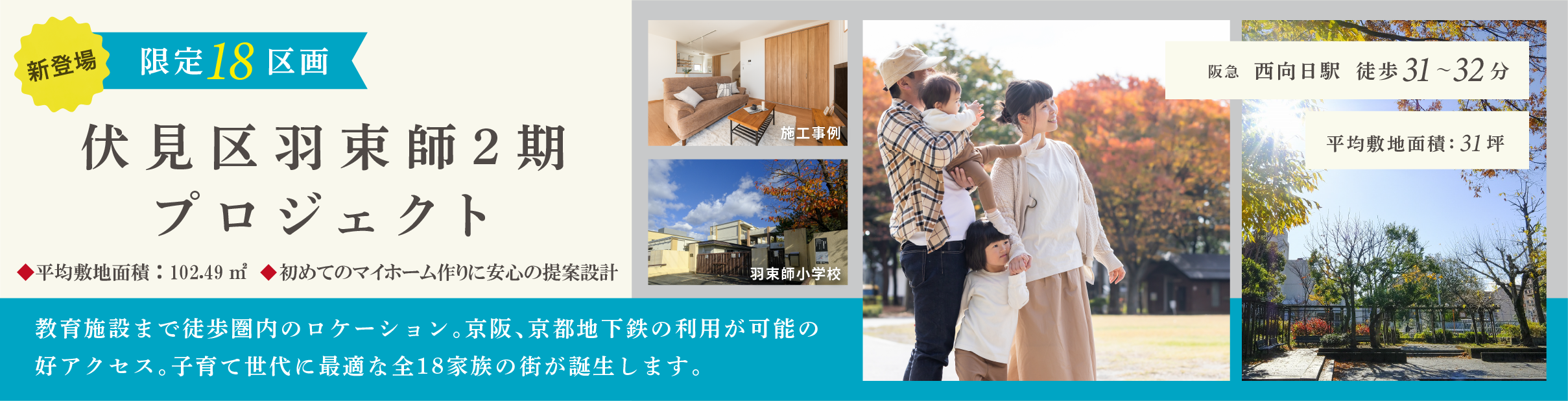 伏見区羽束師Ⅱ期プロジェクト | SHIKISHIMA TOWN